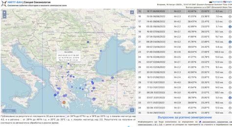 Климат Национален геоинформационен център
