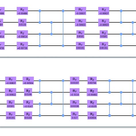 Hybrid Model 2 For Multiclass Classification With Randomly Assigned Download Scientific Diagram