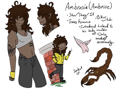 Ambrosia On Toyhouse