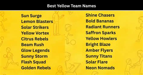 480 Ultimate Yellow Team Names Catchy And Creative