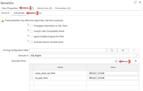 Sap Hana Cloud Series Part 6 How To Apply Analytic Privileges Clariba Website