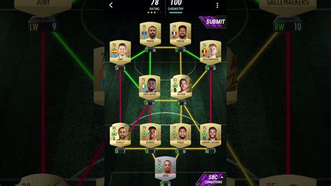 LATIUM SERIE A HYBRIDS SBC MADFUT 22 YouTube