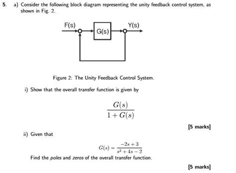 solved 5 a consider the following block diagram representing the unity feedback control system