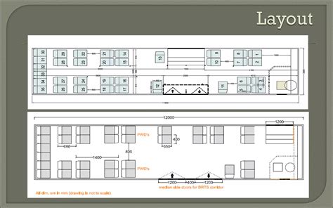 Urban Bus Specifications PPS