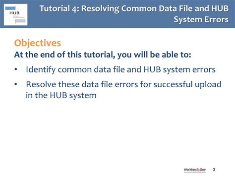 H 1B Grants Technical Assistance Tutorial 4 Resolving Common Errors