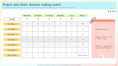 How To Make Smarter Choices Decision Making Matrix FREE