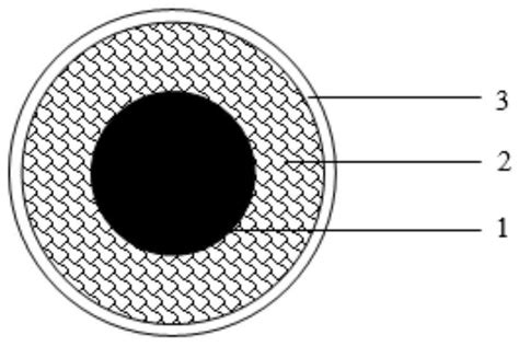 Silicon Based Negative Electrode Material And Preparation Method Thereof Eureka Patsnap