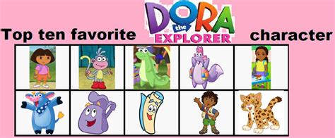 Explore The Classic Characters Of Dora The Explorer