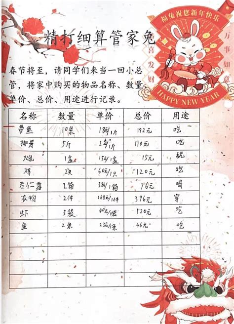 【未央教育•新优质学校•成长计划】落实 双减”政策 优化作业设计——大明宫小学校本课题实践研究（九）数学生活