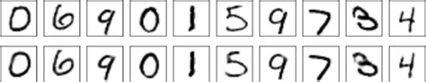 figure 1 from compressed sensing using generative models semantic scholar