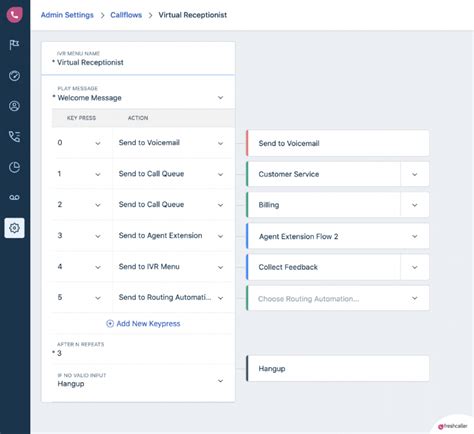 4 Key Call Flow Templates With Examples Freshdesk Contact Center