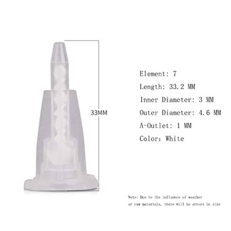 Materials Of Static Mixing Nozzles