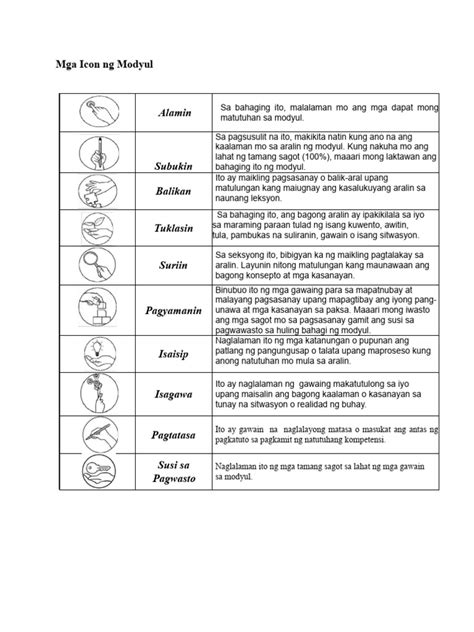 Mga Icon Ng Modyul Pdf