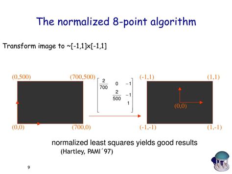 Ppt Multiple View Geometry Powerpoint Presentation Free Download Id1320771