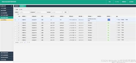 2025毕设springboot高校实验室预约管理系统程序论文高校实验室预约系统 Csdn博客