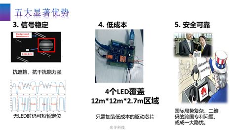 高精度低延迟成本低廉的VLC室内导航及IOT系统 迈科技技术库