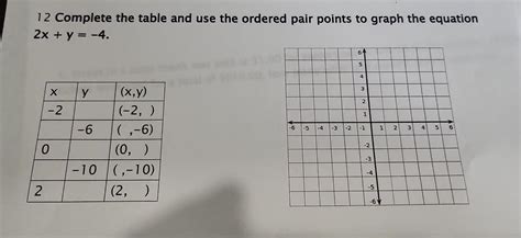 solved 12 complete the table and use the ordered pair points