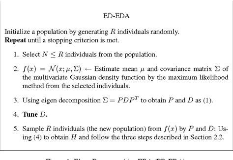 Figure 1 From Unified Eigen Analysis On Multivariate Gaussian Based