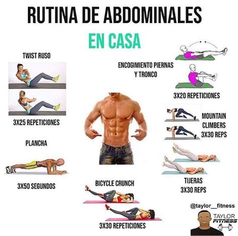 Es importante tener claro que los músculos que conforman el abdomen
