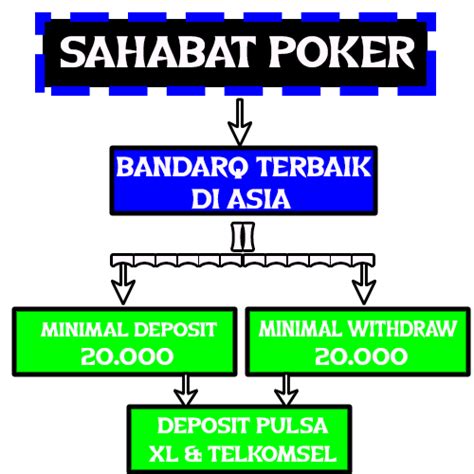 Cerita Sex Ku Dengan Gadis Perawan Gaya 69 ~ Ceriita Sekss