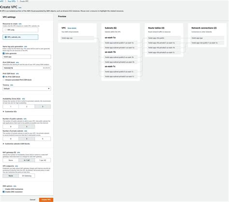 Observability For Aws App Runner Vpc Networking Containers
