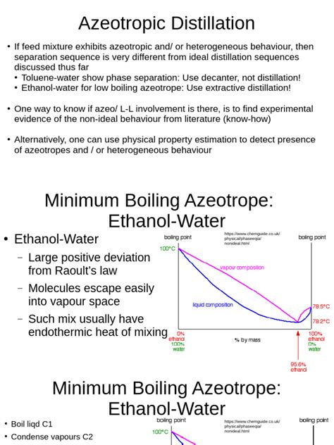 Azeotropic Distillation Pdf