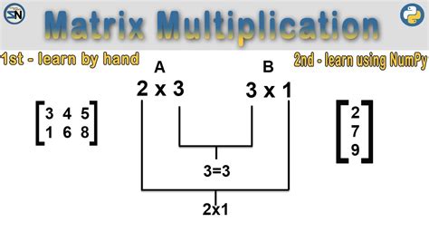 Python Matrix Multiplication 2x3 3x1 By Hand And Numpy Matmul Dimensions Compatible Size