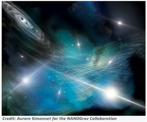 understanding the great discovery of a universal gravitational wave