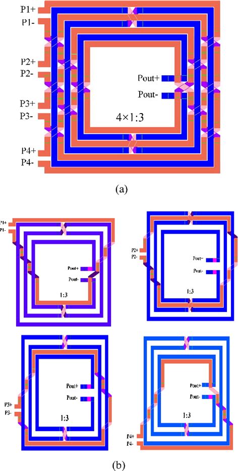 Figure 2 From A 332 Dbm Cmos Rf Power Amplifier Using A Novel On Chip