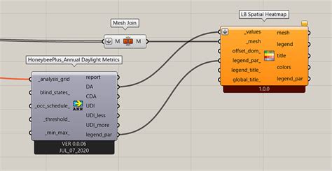 LB Spatial Heatmap Does Not Match The Annual Daylight Metrics Honeybee Ladybug Tools Forum