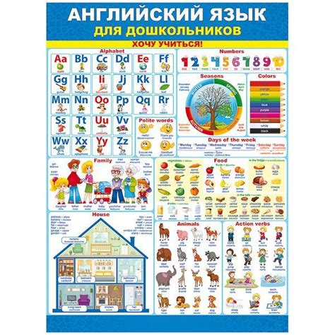 Плакат "Английский язык для дошкольников "Хочу учиться!" 45*60см ...