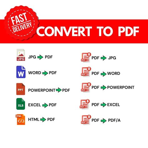 Convert  Word Powerpoint Excel Html To Pdf Fast And Accurate Service Etsy