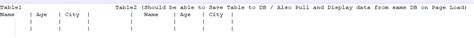 Saving Datatable Data To Db And Retreiving Datat From Db On Page Reload