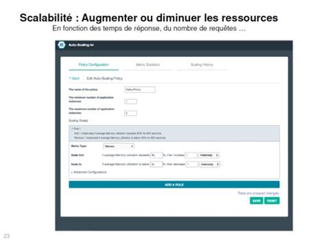 ibm big data foundations of ibm big data and analytics architecture