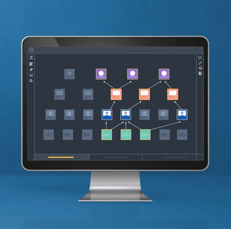 Training Led By Sharpcloud Experts