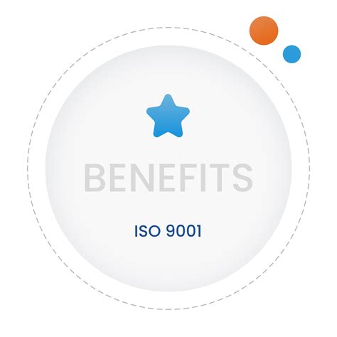 ISO Certification In Australia Edara Systems