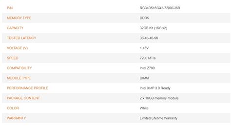 Tt Toughram Xg Ddr5 7200 Spec Funkykit 中文版