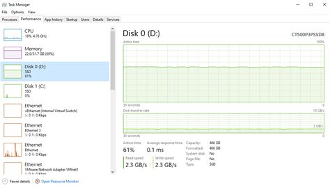hyper v vm stuck at stopping state with high disk usage for so long r