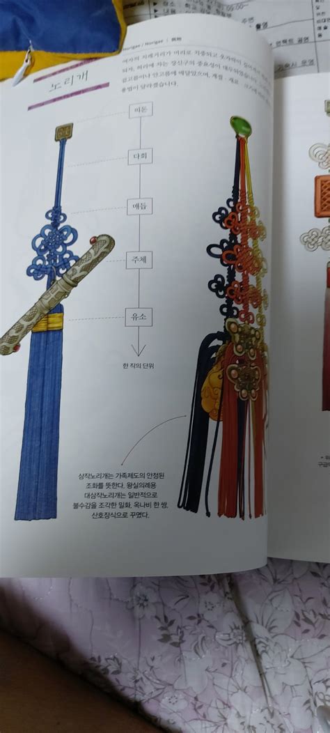 한복 악세사리 종류 내공 10 지식in