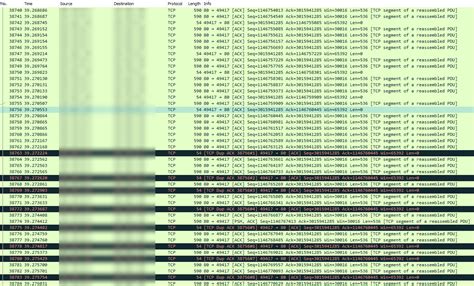 Help Troubleshooting Why This Tcp Connection Breaks R Networking