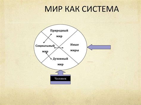 Сравнительное правоведение как наука и учебная дисциплина. Объект ...