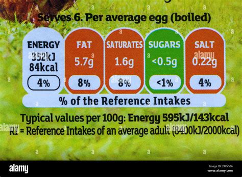Nutritional Information Traffic Lights System Labelling Colour Coded Label Information On Carton