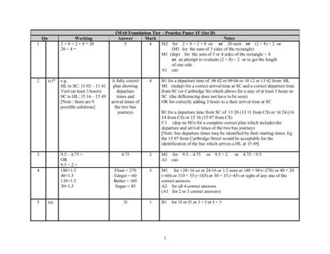 Maths Paper Mark Scheme Bedford Academy