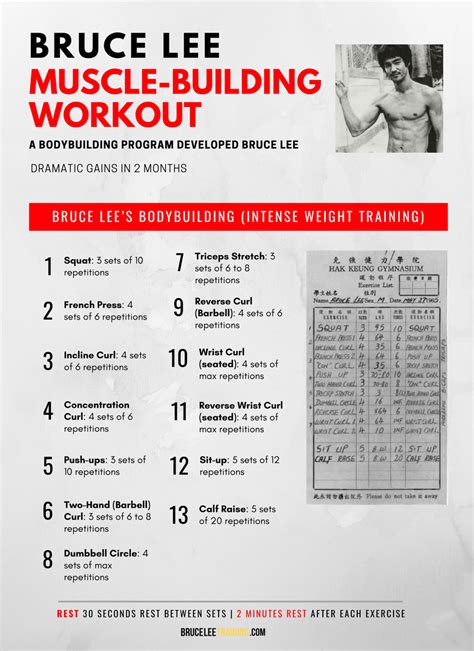 Bruce Lees Bodybuilding Workout To Pack On Serious Muscle Bruce Lee