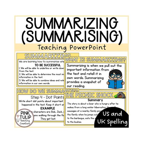 Summarizing Summarising Reading Strategy Powerpoint Guided Teaching