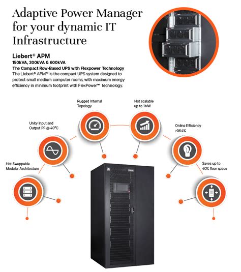 vertiv apm adaptive sna power engineering pvt ltd