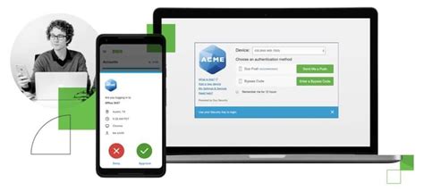 Best Authenticator Apps For Multifactor Authentication