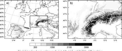 Figure 1 From Predictability Mysteries In Cloud Resolving Models Semantic Scholar