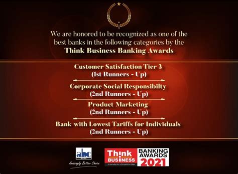 Shamaz Savani On Linkedin I Am Delighted And Humbled By The Awards Abc