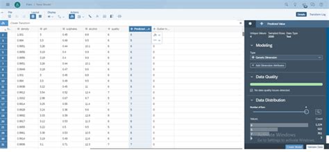 Predictive Scenario On Regression Tek Digital Transformations